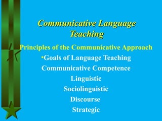 Paper no.12 communicative approach in elt | PPT | Workshops and Classes ...