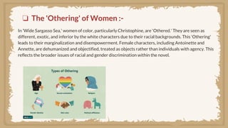 Paper no.203 Wide Sargasso Sea with Feminist Approach | PPTX