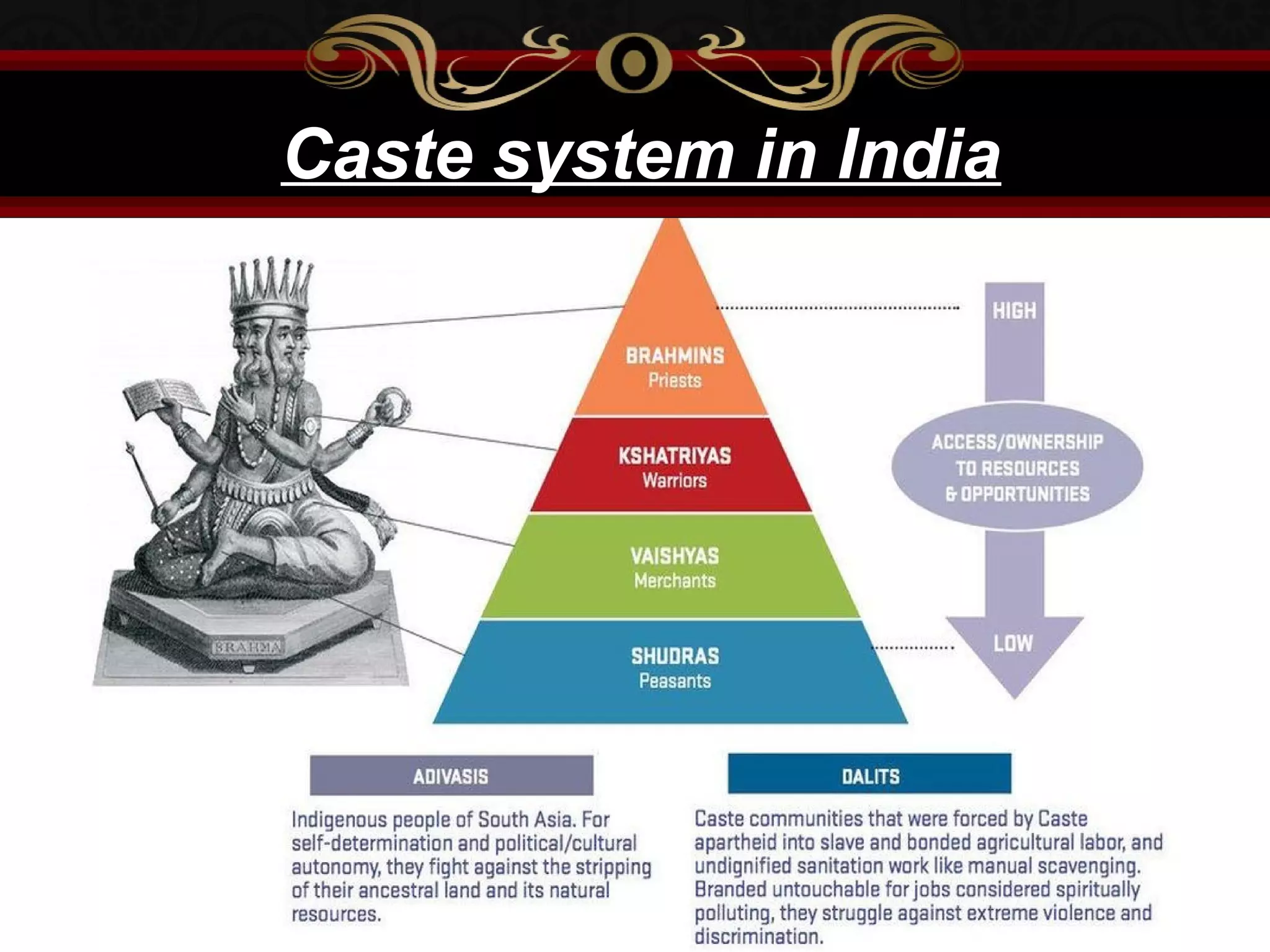 Paper no 04 presentation the purpose class and caste.pptx
