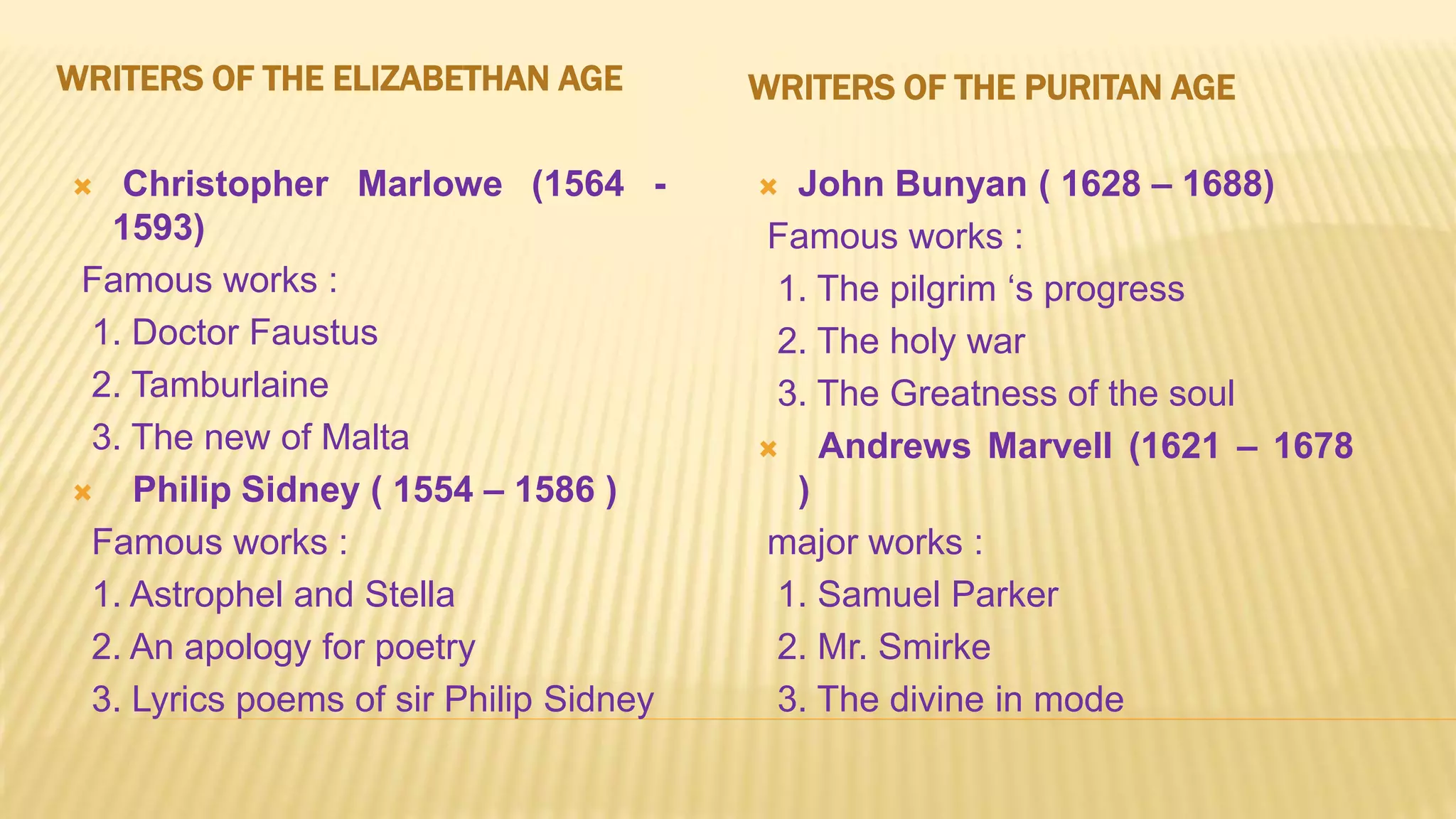Paper no 1 Topic : difference between Elizabethan and puritan age | PPTX