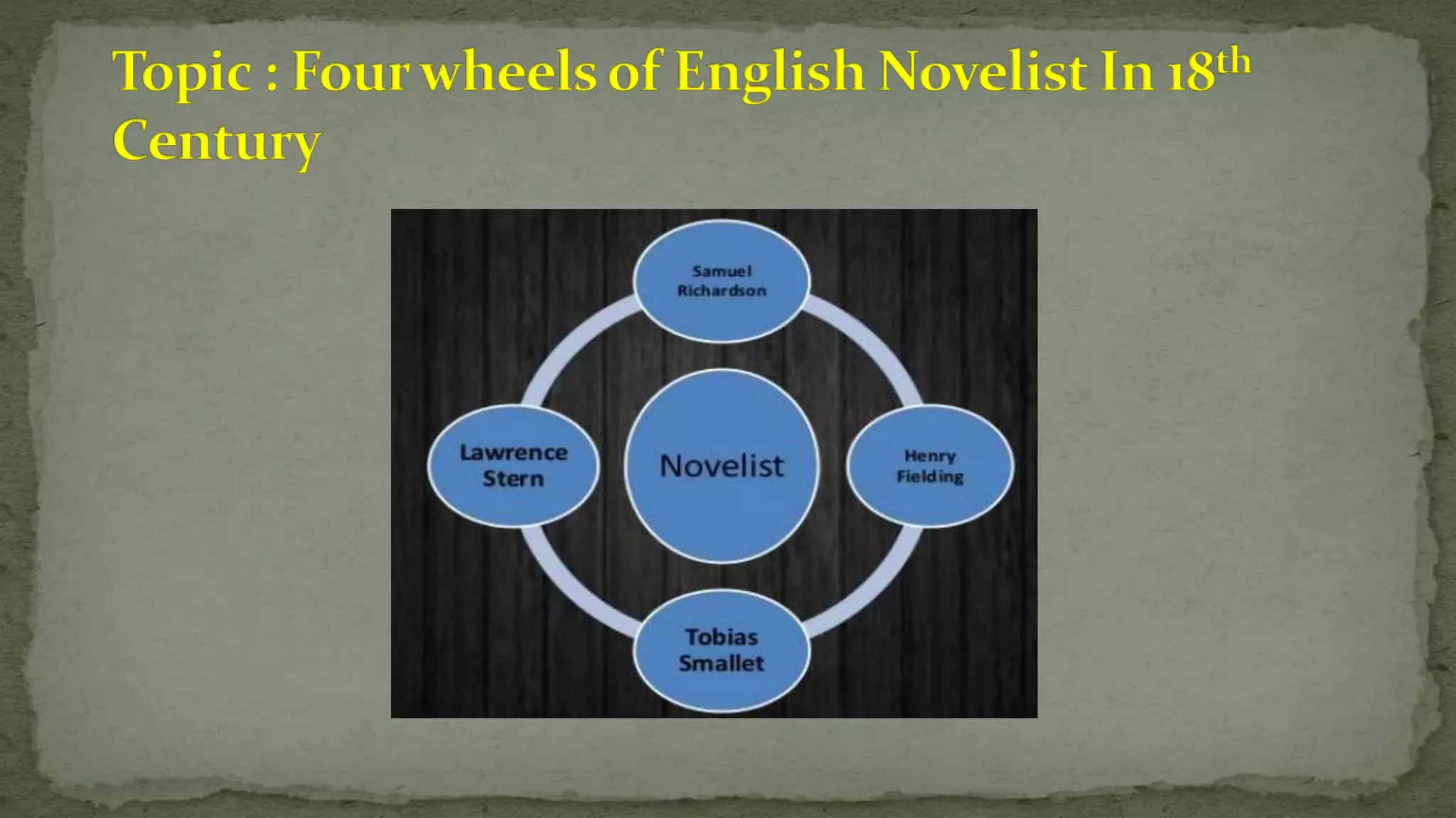 Paper no 2 Topic :four wheels of 18th century novels | PPTX