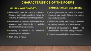 Paper no 3 Topic : Difference between Wordsworth and Coleridge | PPTX