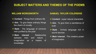 Wordsworth And Coleridge