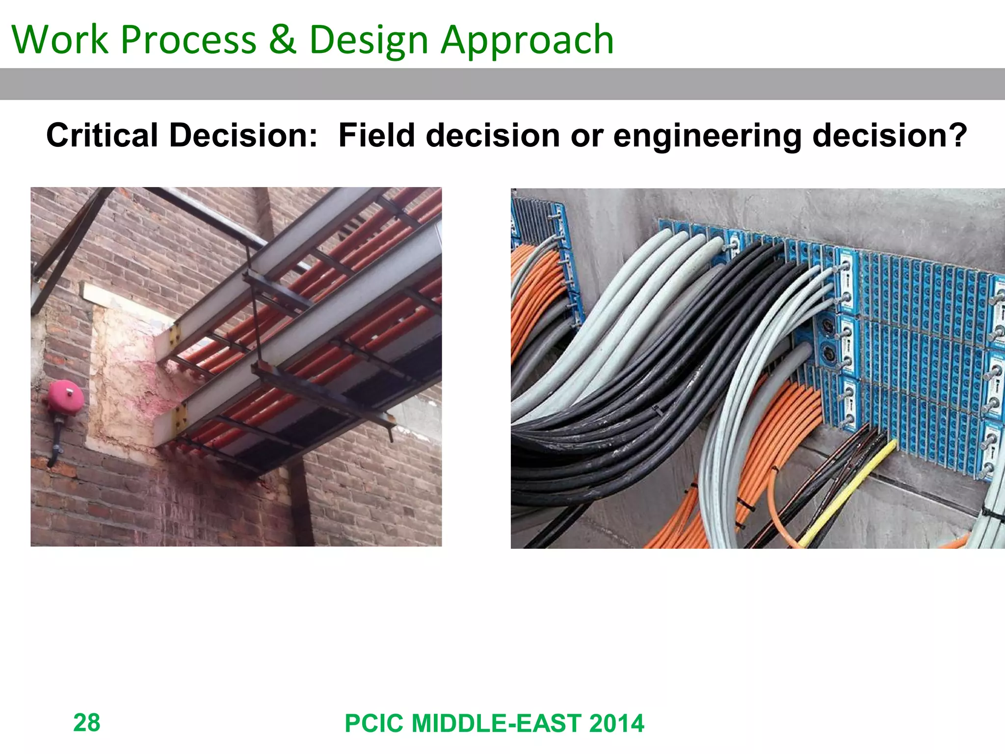 Multi Cable Transit Devices: Applications & Design Methods, PCIC Middle ...