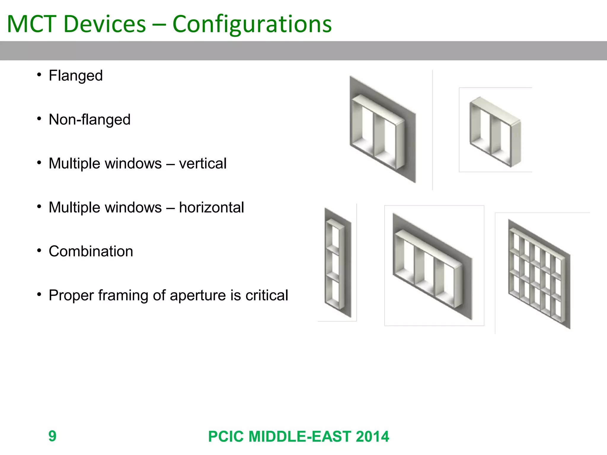 Multi Cable Transit Devices: Applications & Design Methods, PCIC Middle ...