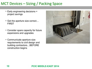 Multi Cable Transit Devices: Applications & Design Methods, PCIC Middle ...