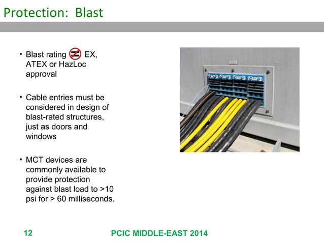 Multi Cable Transit Devices: Applications & Design Methods, PCIC Middle ...