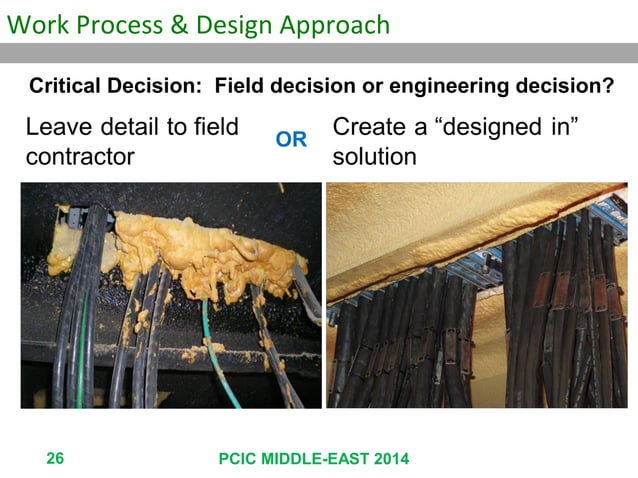Multi Cable Transit Devices: Applications & Design Methods, PCIC Middle ...