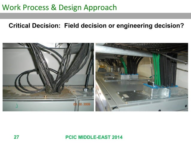 Multi Cable Transit Devices: Applications & Design Methods, PCIC Middle ...