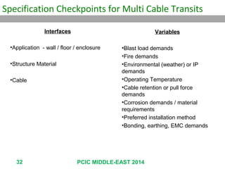 Multi Cable Transit Devices: Applications & Design Methods, PCIC Middle ...