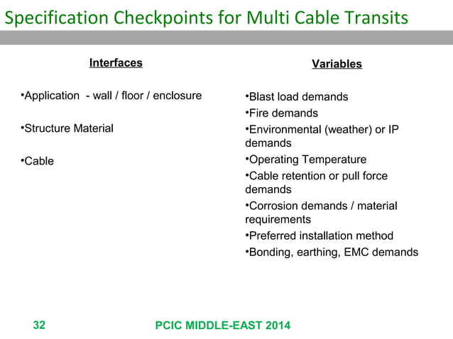 Multi Cable Transit Devices: Applications & Design Methods, PCIC Middle ...