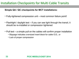 Multi Cable Transit Devices: Applications & Design Methods, PCIC Middle ...