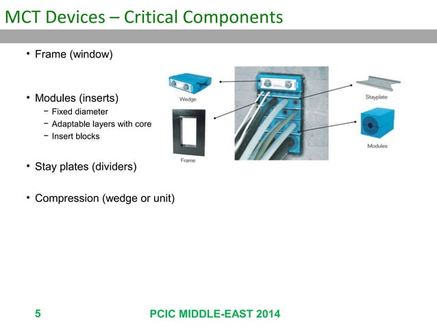 Multi Cable Transit Devices: Applications & Design Methods, PCIC Middle ...