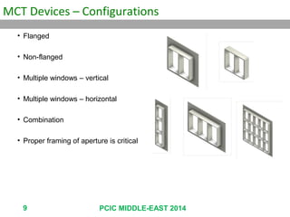 Multi Cable Transit Devices: Applications & Design Methods, PCIC Middle ...