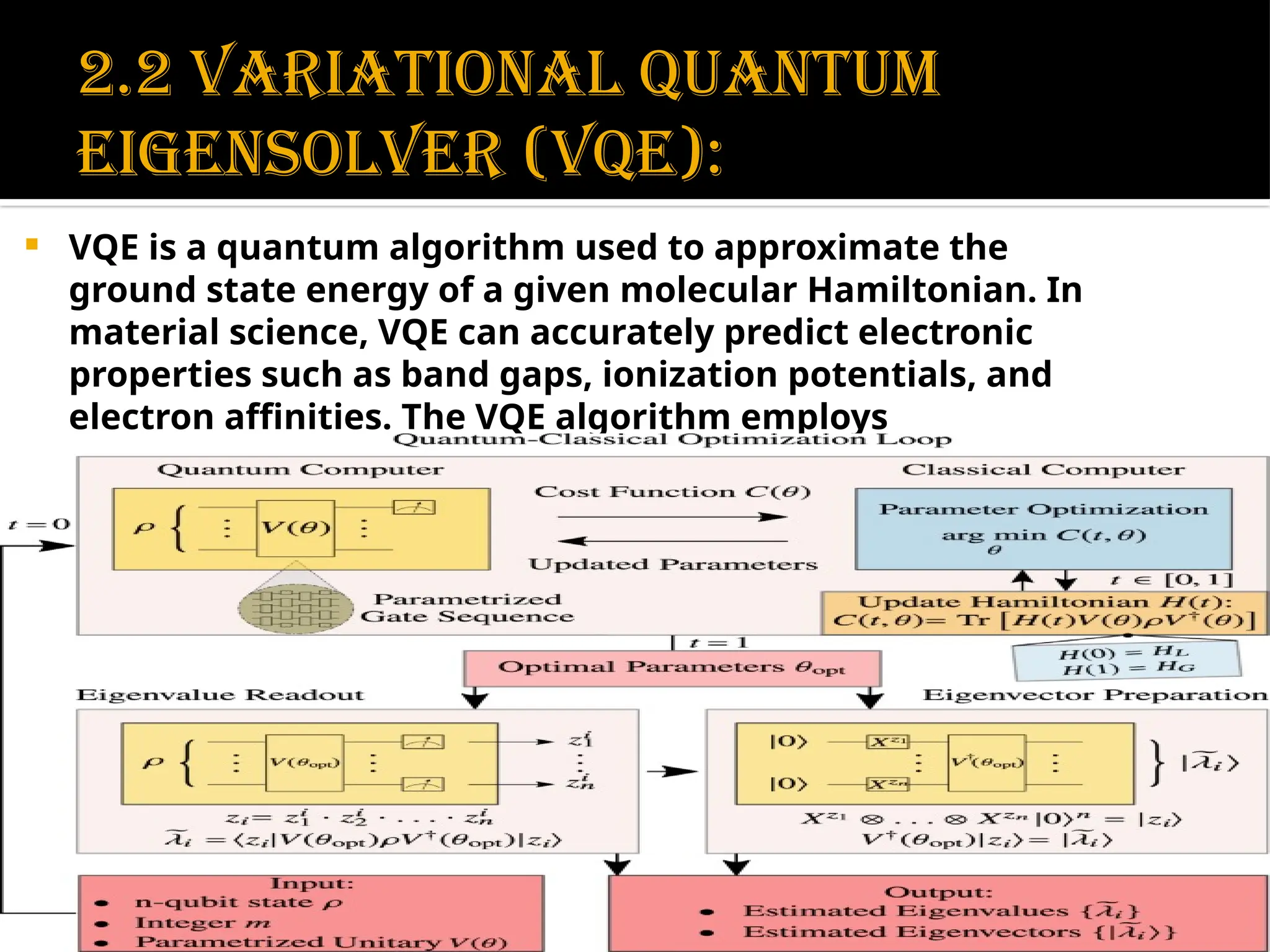 PAPER OF QUANTUM MECHANICS FOR ANNUAL SEMINAR 2024-25.pptx
