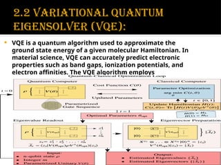 PAPER OF QUANTUM MECHANICS FOR ANNUAL SEMINAR 2024-25.pptx