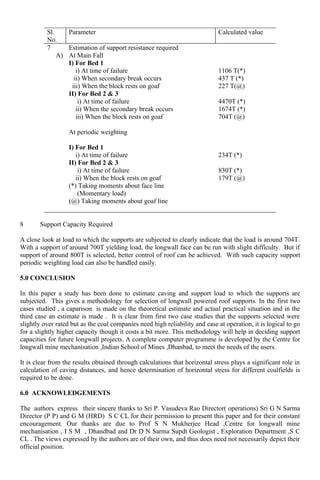 Caving behaviour in Longwall | DOC