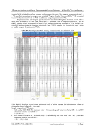 Paperon copo measurement | PDF