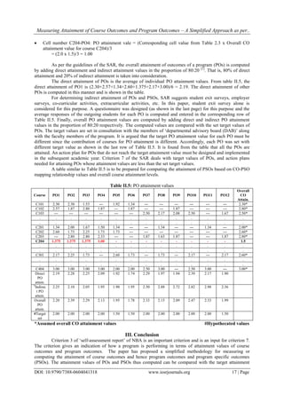 Paperon copo measurement | PDF