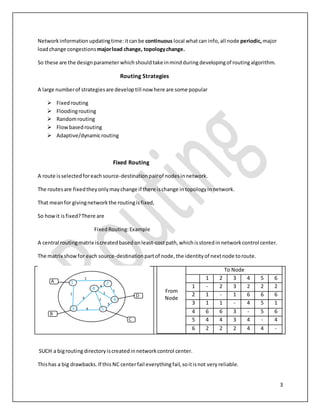 Paper on Routing | PDF