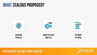 Kindergarten Marketplace To Match The Customer Expectation | Zealous ...