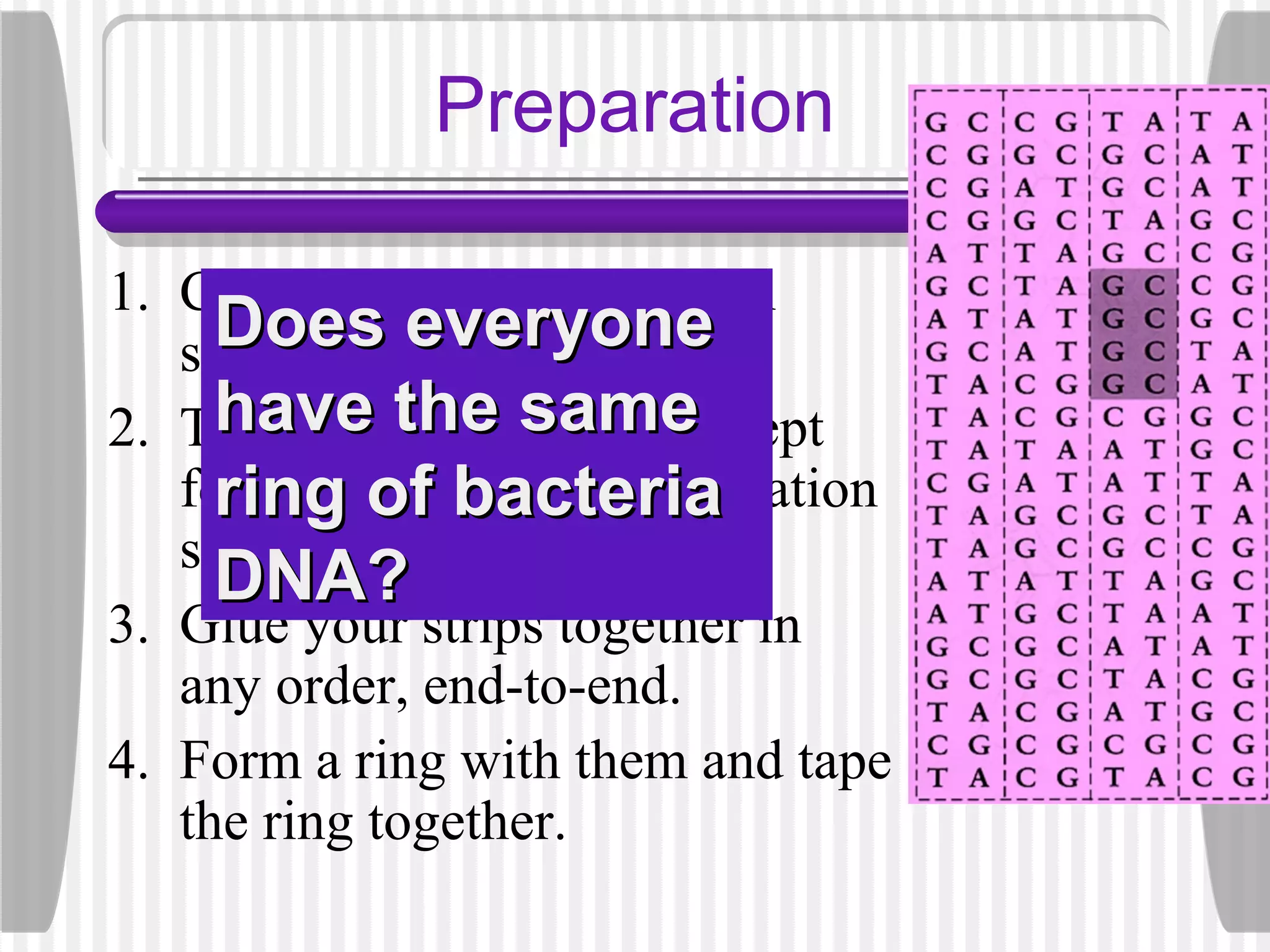 Paper plasmid lab | PPT