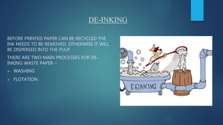 Paper Manufacturing process | PPTX