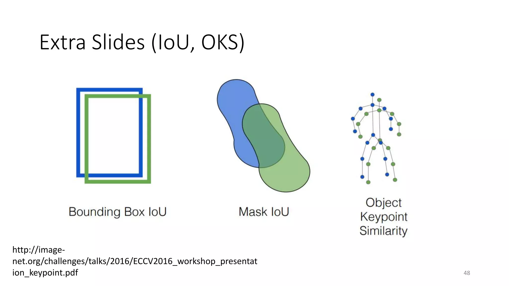 Towards Accurate Multi-person Pose Estimation in the Wild (My summery) | PPTX | Artificial ...