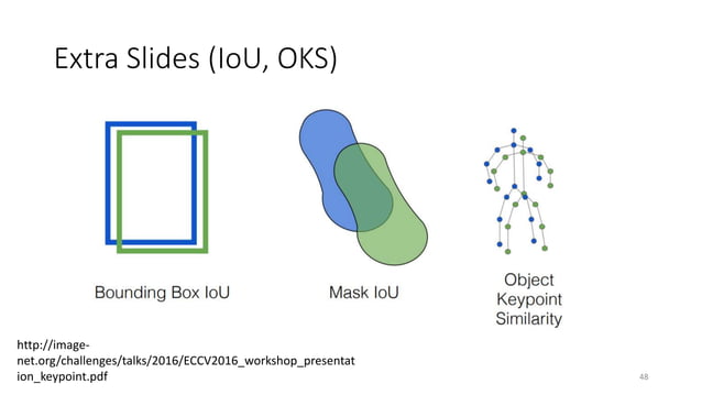 Towards Accurate Multi-person Pose Estimation in the Wild (My summery) | PPTX | Artificial ...