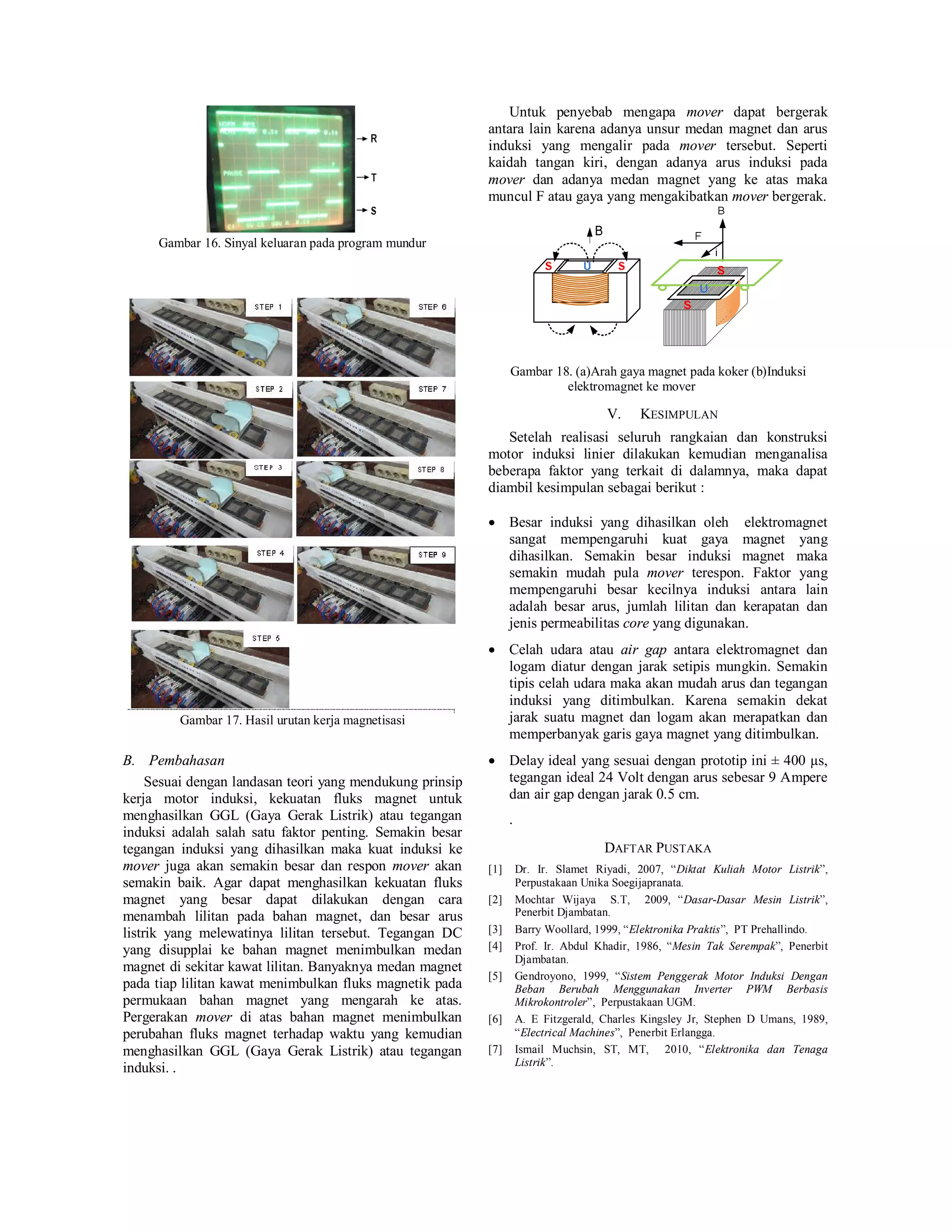 Implementasi Motor Induksi Linier Berbasis Digital | PDF