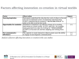Innovation Co-Creation in a Virtual World | PPT