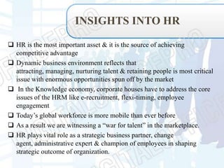 Paper presentation on contemporary HR practice | PPTX