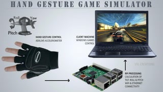 Hand Gesture Game Simulator Practical Presentation II | PPT
