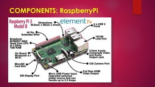 Hand Gesture Game Simulator Practical Presentation II | PPT