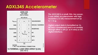 Hand Gesture Game Simulator Practical Presentation II | PPT