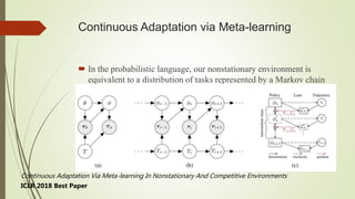 Continuous Adapation via Meta Learning | PPTX