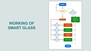 Vinetra Parijana.pptx | Free Download