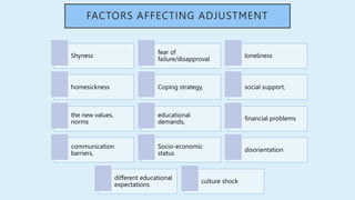 social adjustment and counseling in psychology | PPTX