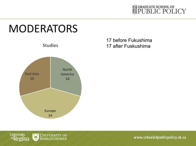 Factors Predicting Public Perceptions of Nuclear Energy | PPT