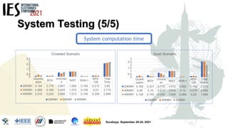 #Paper Presentation - IES 2021 - ISNA -1.pptx | Computer Networking | Computing