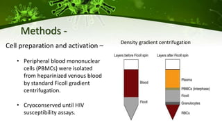 HIV Cure by Stem cell transplantation | PPTX | Biological Sciences ...