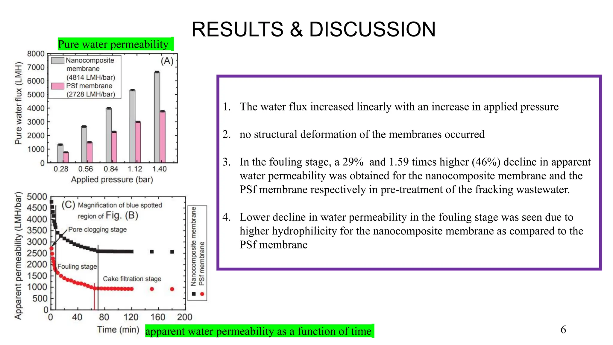 ADVANCED SEPARATION PROCESS.pptx
