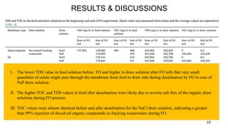 ADVANCED SEPARATION PROCESS.pptx