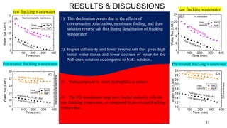 ADVANCED SEPARATION PROCESS.pptx
