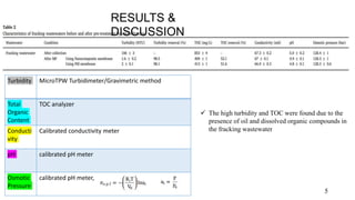 ADVANCED SEPARATION PROCESS.pptx