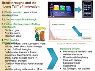 Paper presentation andrew | PPTX