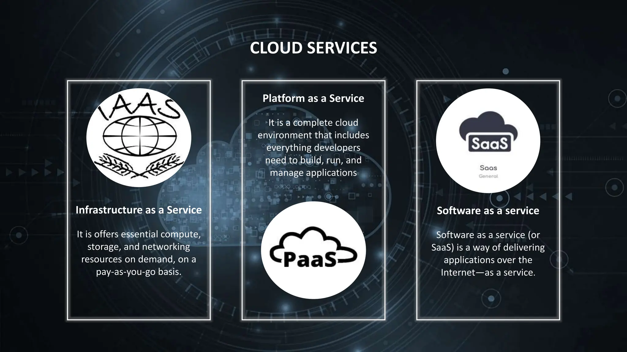 Paper_Presentation_AWS_Cloud_Computing.pptx