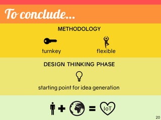 Creating People-Aware IoT Applications By Combining Design Thinking and User-Centered Design ...