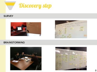 Creating People-Aware IoT Applications By Combining Design Thinking and User-Centered Design ...