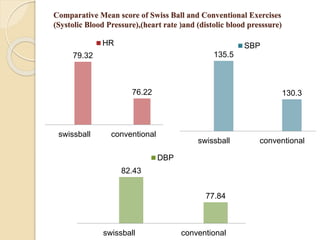 paper presentation DR.GOLDY JAIN .pptx